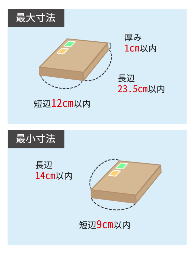定形郵便・定形外郵便 - 株式会社ヤスヰ
